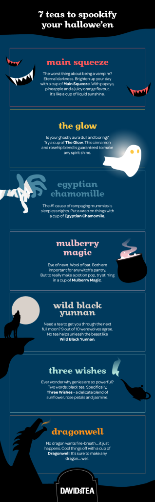 7 Spooky Teas to Haunt your Halloween - Steep Thoughts