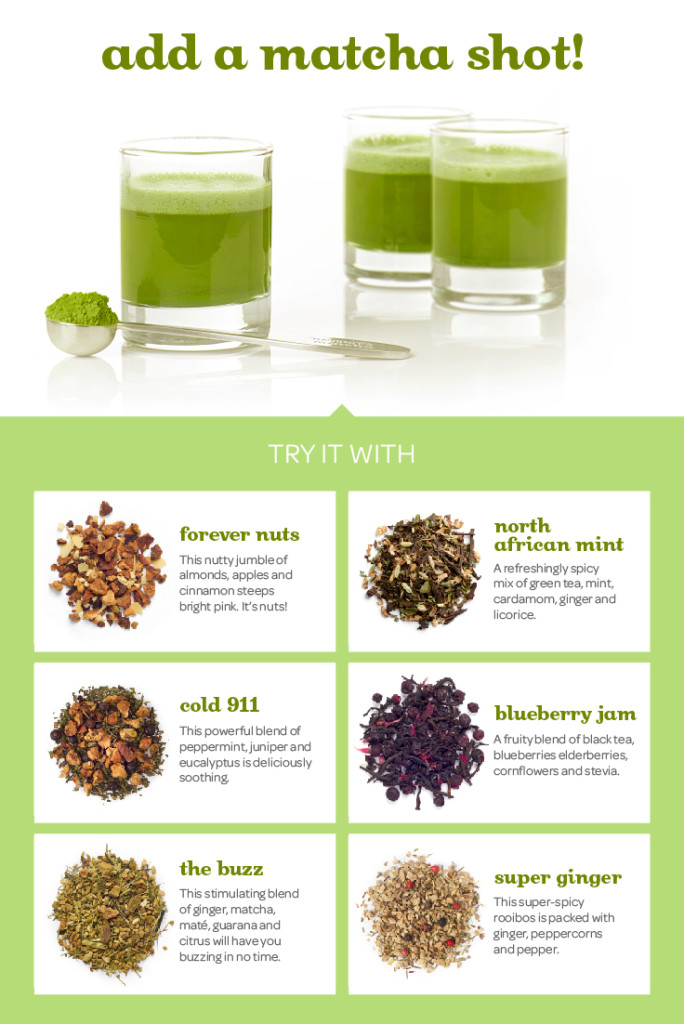 How to make a matcha shot - Steep Thoughts