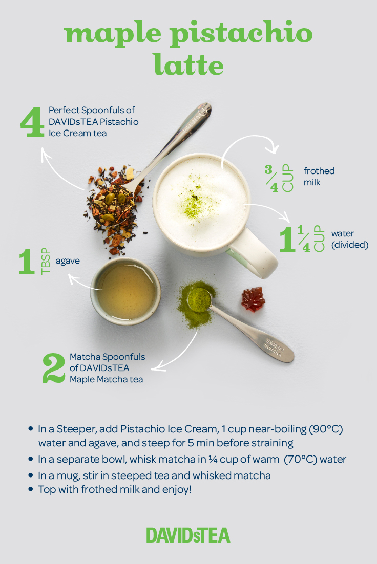 Maple Pistachio Latte – DAVIDsTEA