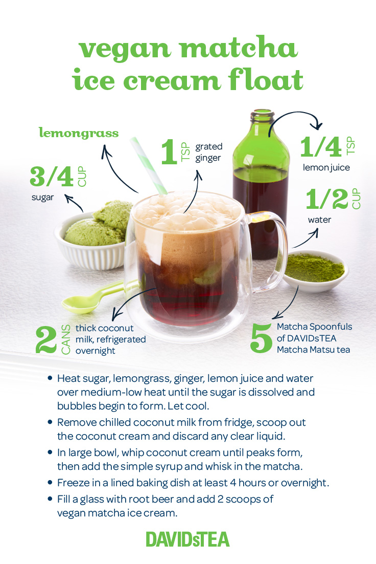 Vegan Matcha Ice Cream Float - Steep Thoughts