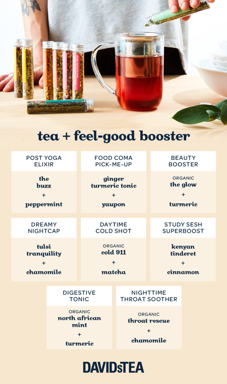 DIY tea apothecary: Mix your own wellness blends - Steep Thoughts