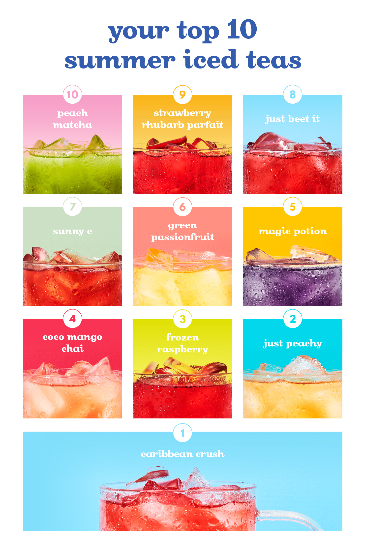 Stay cool with our top 10 iced teas - Steep Thoughts