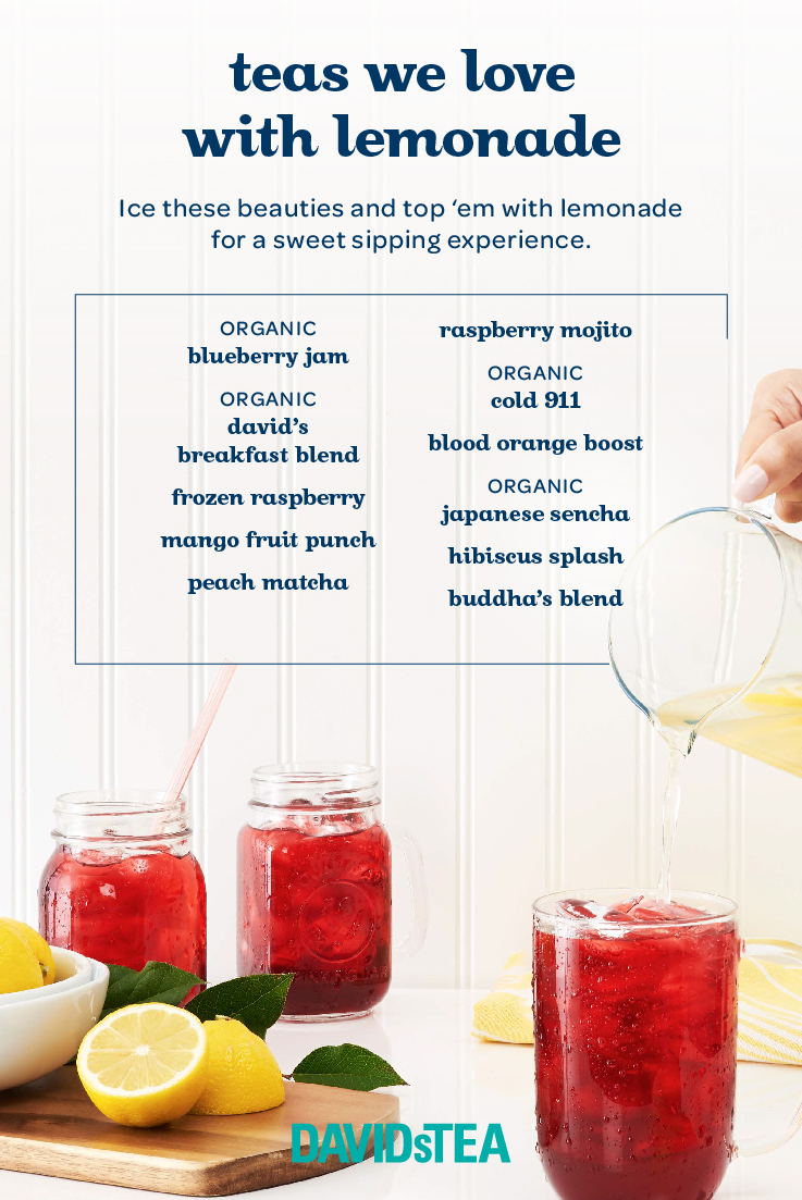 Iced tea lemonade: The pinnacle of summer sipping - Steep Thoughts